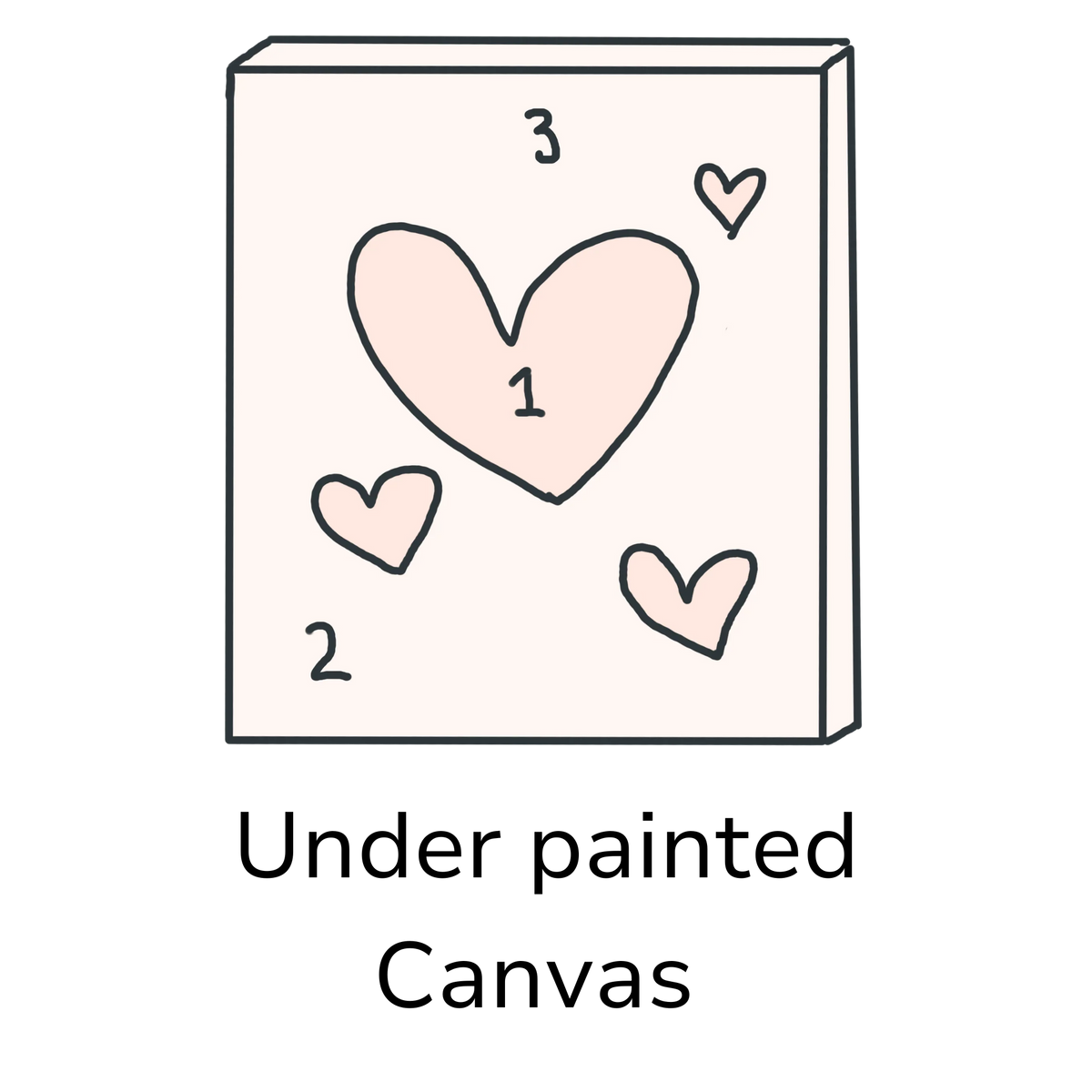 Paint like Frida | Cute, fun and easy Paint by Numbers kits!